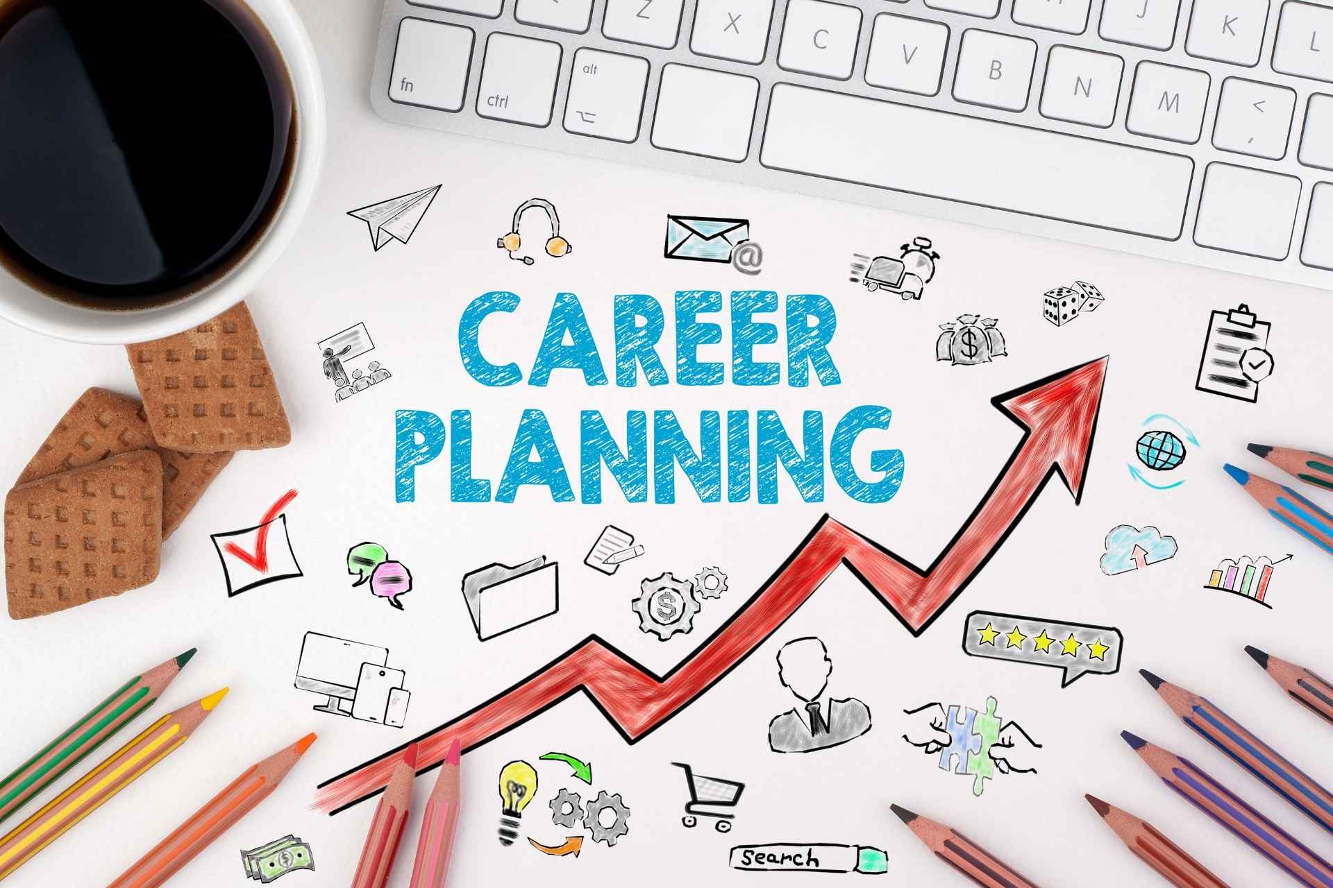 What Is Career Planning? A Step‑by‑Step Guide to Mapping Your ...